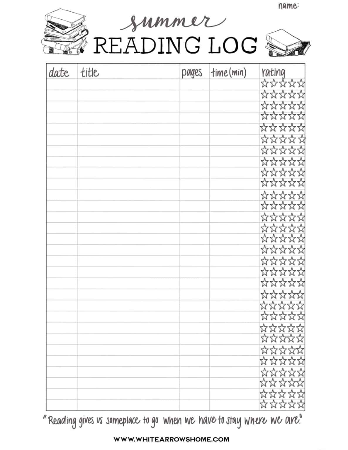 Fireside Book Club- Reading Recommendations ~ White Arrows Home